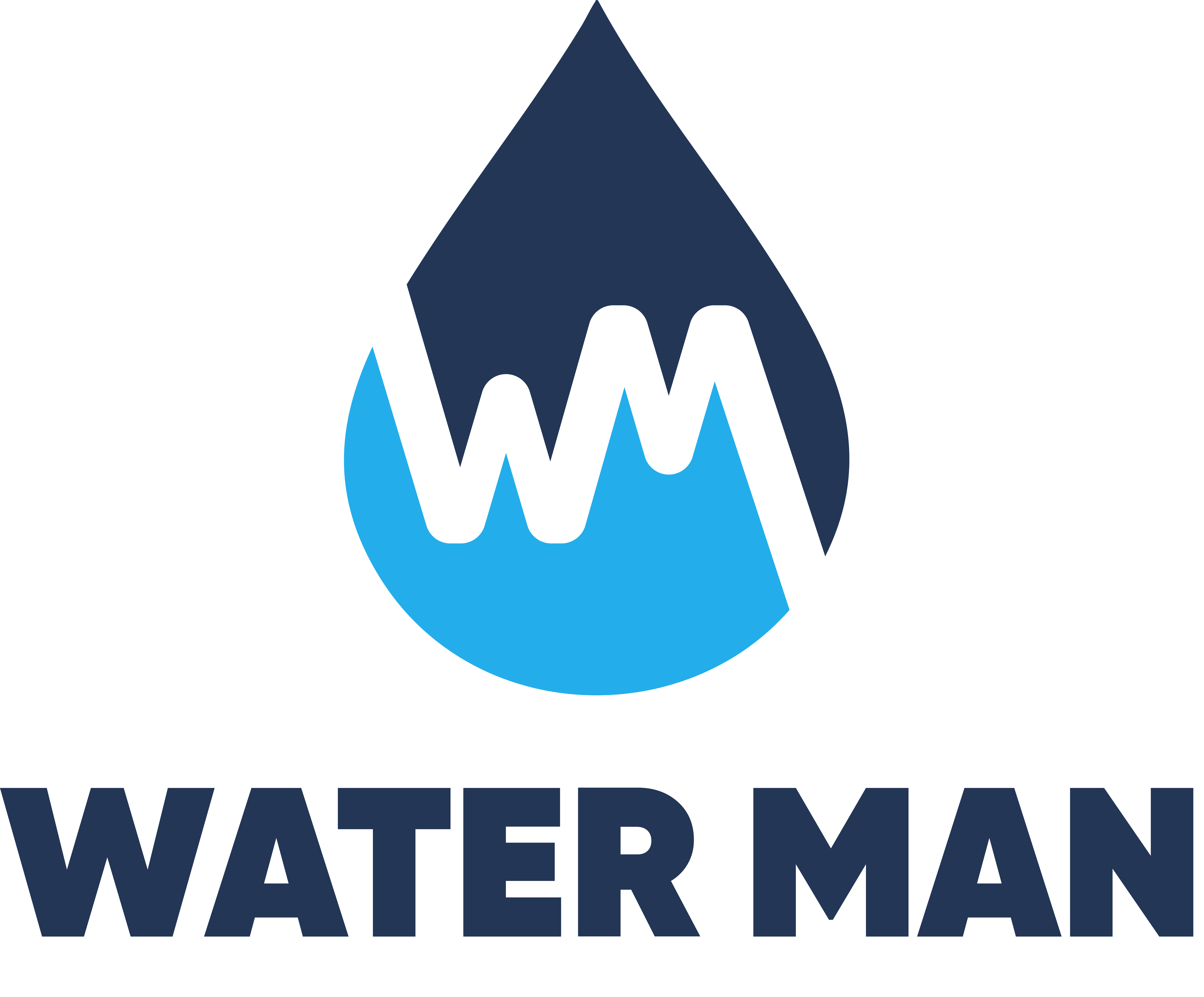WaterMan BD - Water Purifiers, Filters & Services In Bangladesh